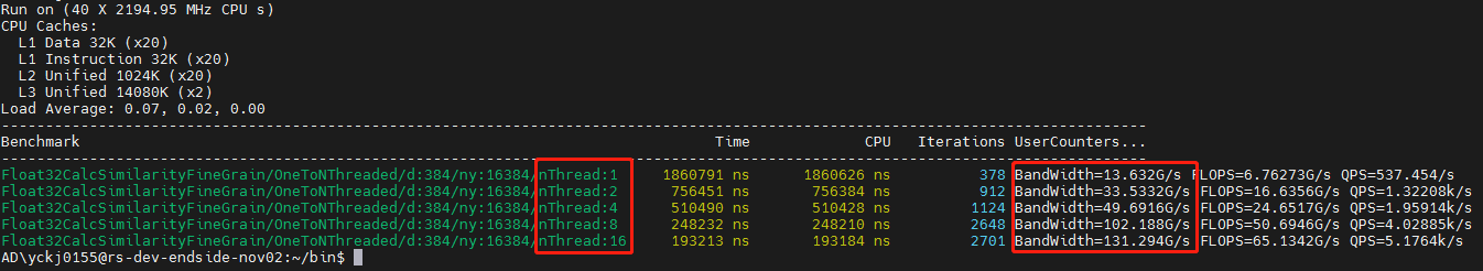 Dell R740 服务器上的DRAM理论带宽计算与实践验证 | craft-zhang.github.io